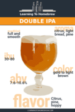 Double IPA Recipes (Imperial) - Ingredients, Water Profile, & Brewing Notes